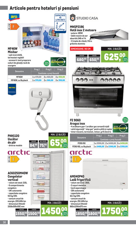 Cataloagele METRO - Soluții Nealimentare pentru HoReCa - Pagină 30-31